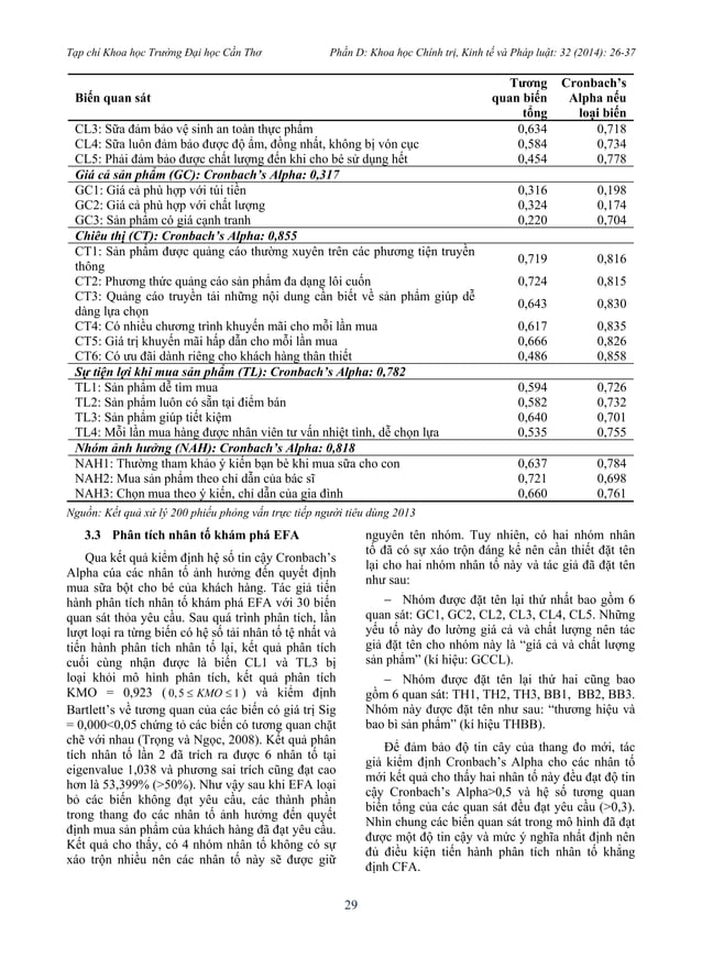 04 kt-le thi thu trang(26-37) | PDF