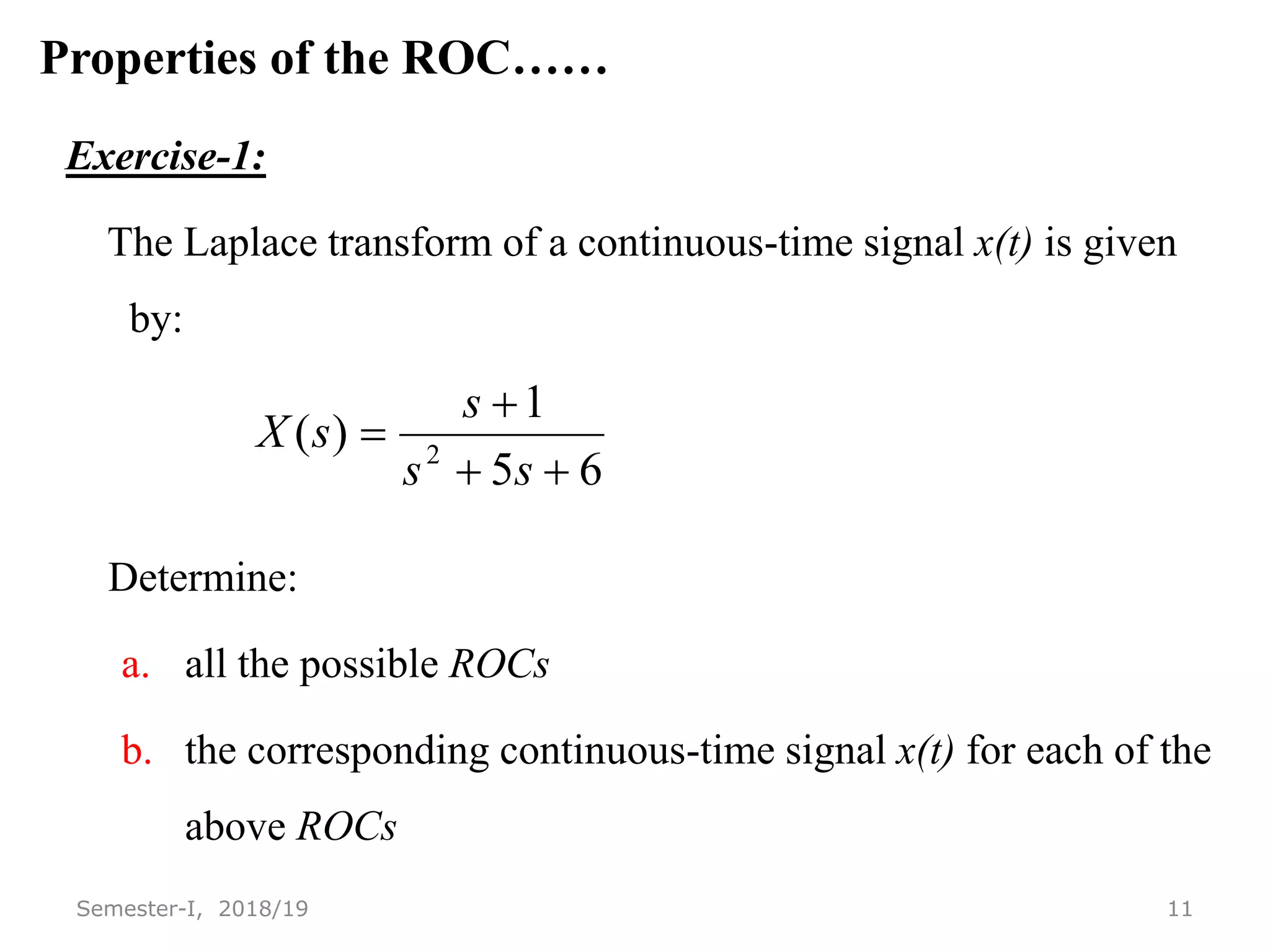 04-Laplace Transform and Its Inverse.pptx
