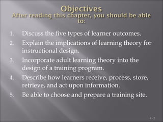 04 learning - theories and program design | PPT