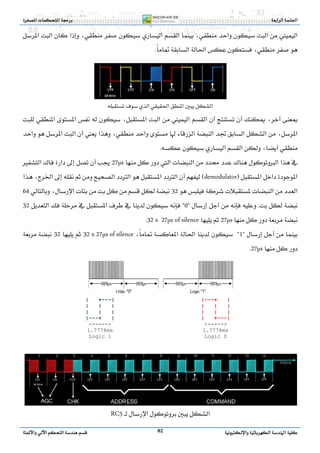 Embedded System Microcontroller Interactive Course using BASCOM-AVR - Lecture4 | PDF