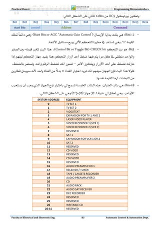 Embedded System Microcontroller Interactive Course using BASCOM-AVR - Lecture4 | PDF