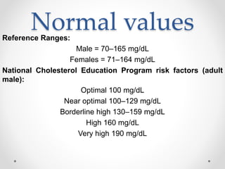 Lipids in the blood | PPTX