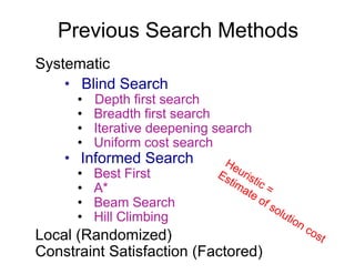 04-local-search.pdf