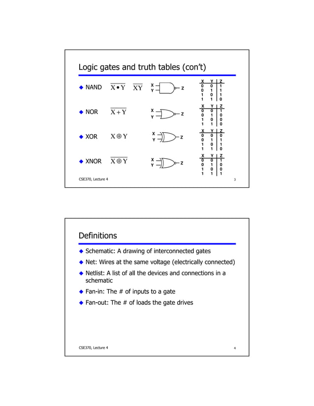 Logic gates DLD | PDF