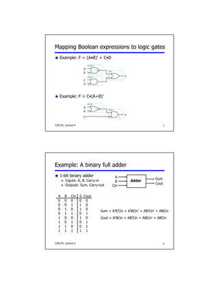 Logic gates DLD | PDF