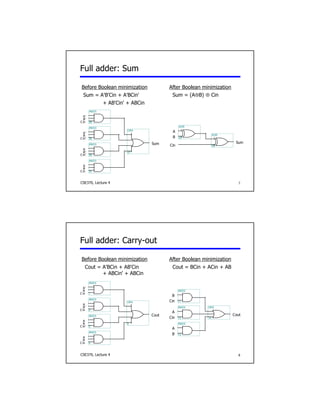Logic gates DLD | PDF