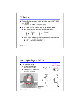 Logic gates DLD | PDF