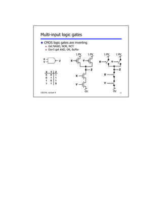 Logic gates DLD | PDF