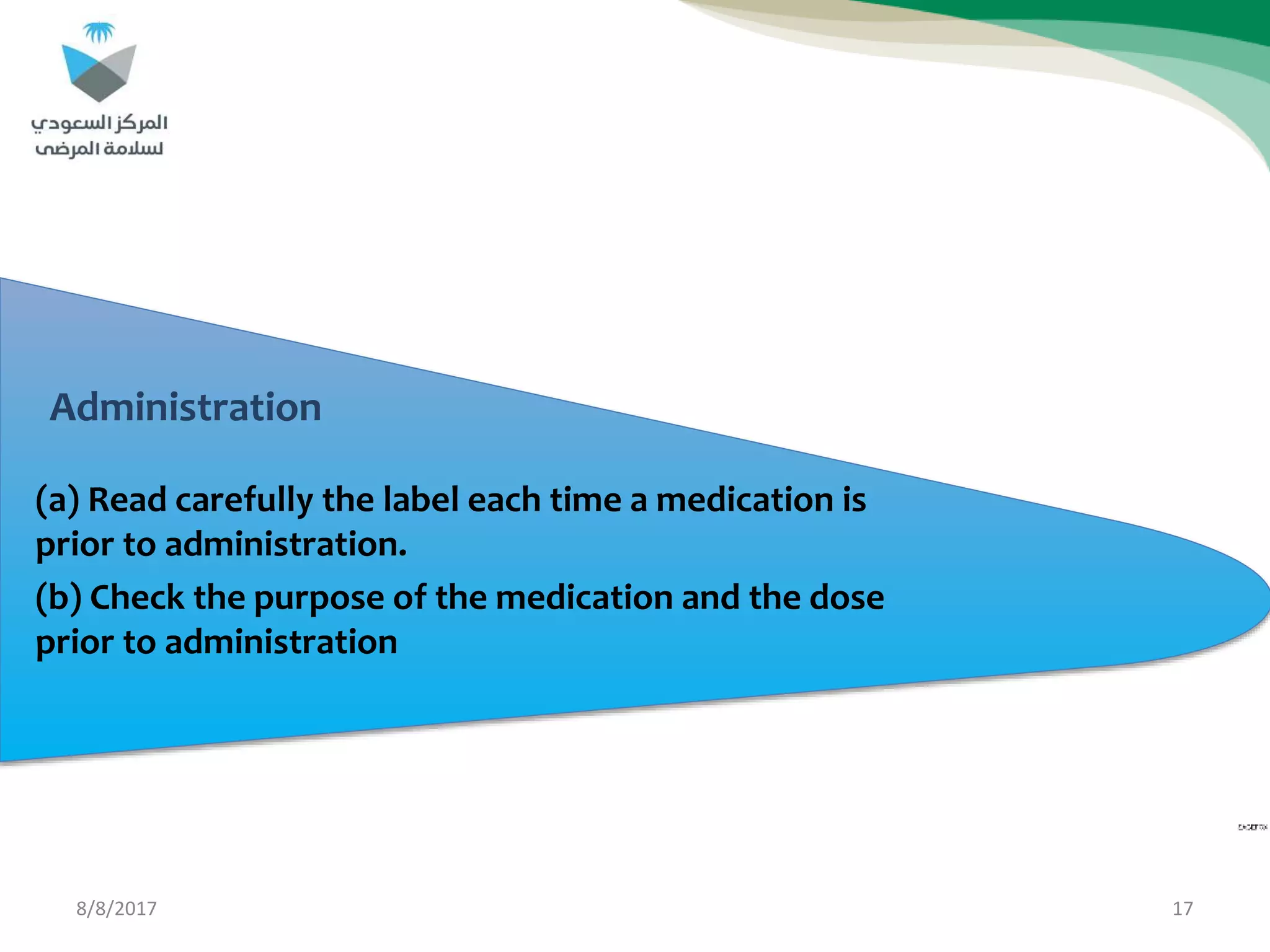 look alike and sound a like medications | PPTX
