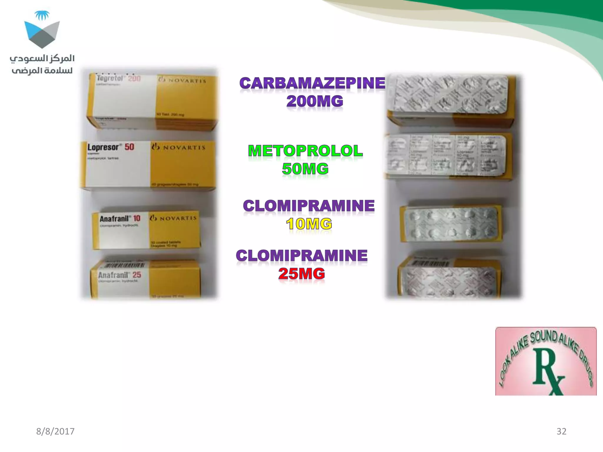 look alike and sound a like medications | PPTX