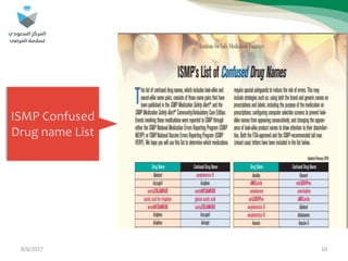 look alike and sound a like medications | PPTX