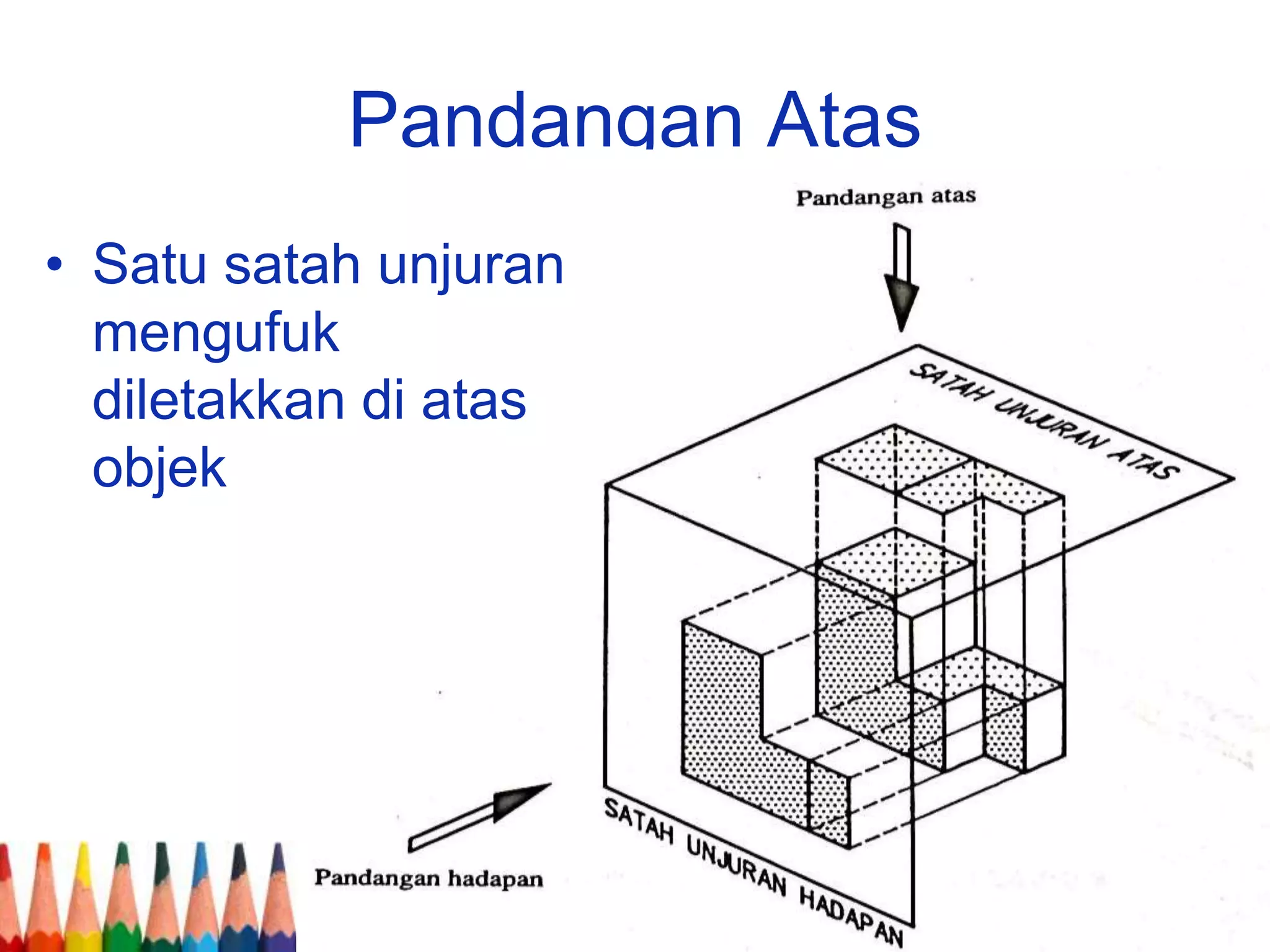 04 lukisan ortografik | PPTX