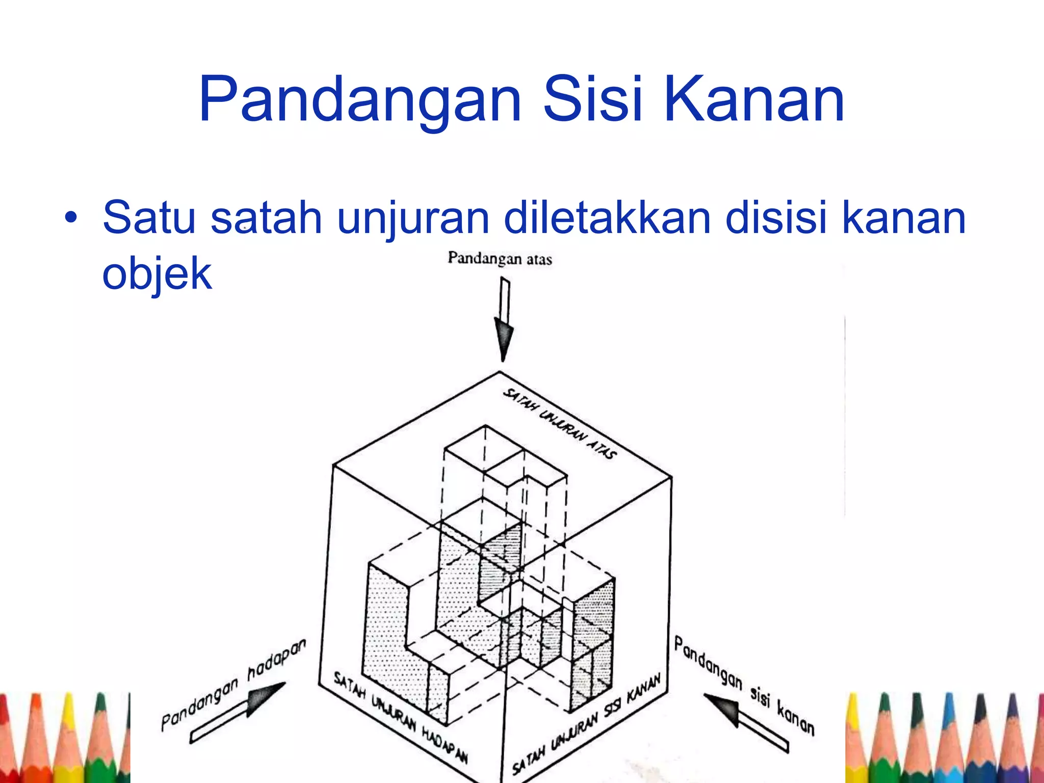 04 lukisan ortografik | PPTX