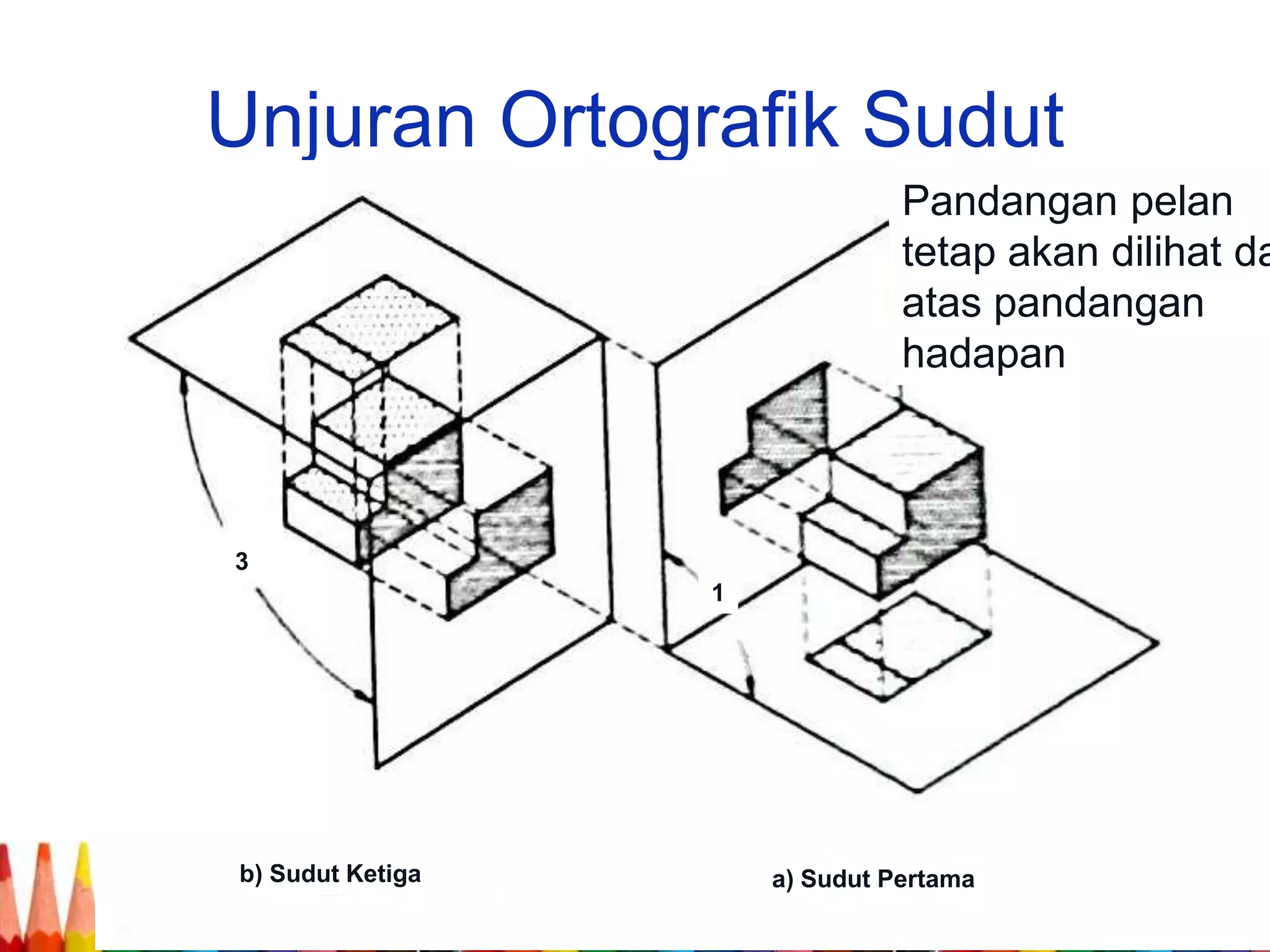 04 lukisan ortografik | PPTX