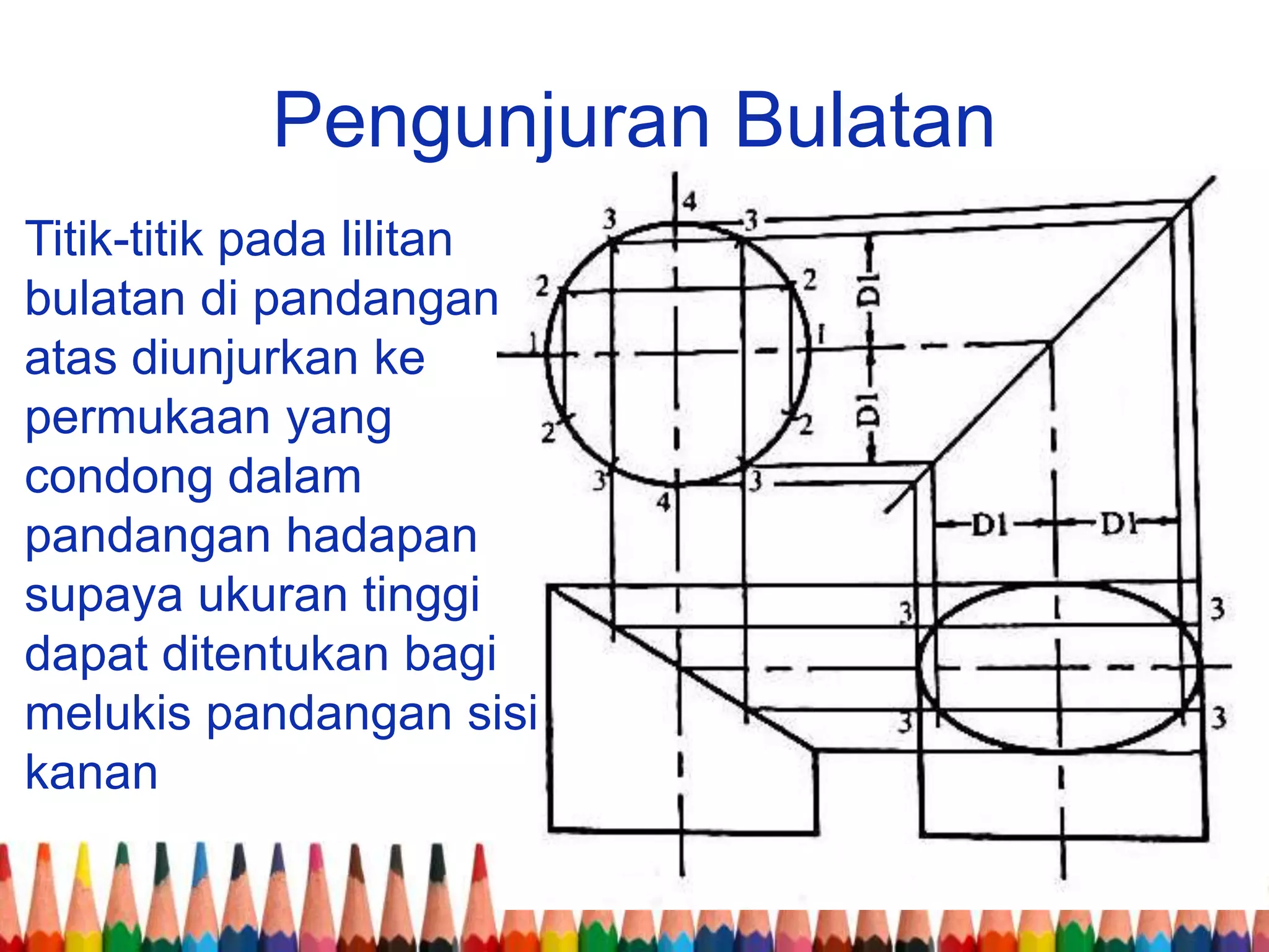 04 lukisan ortografik | PPTX