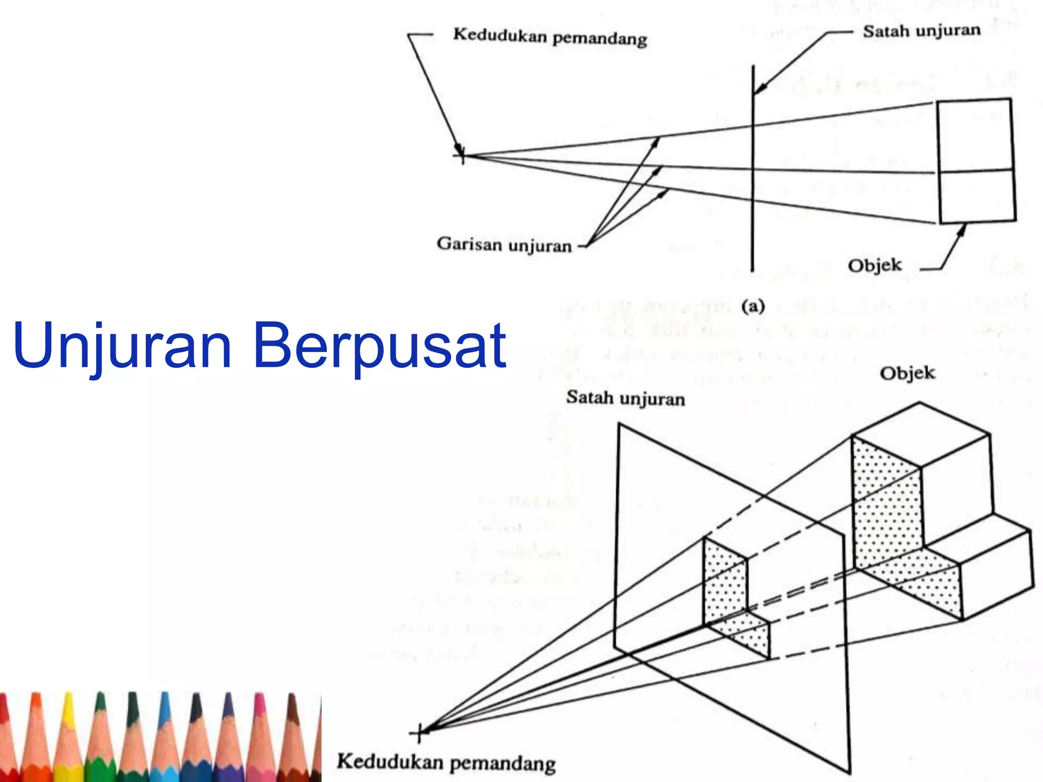 04 lukisan ortografik | PPTX