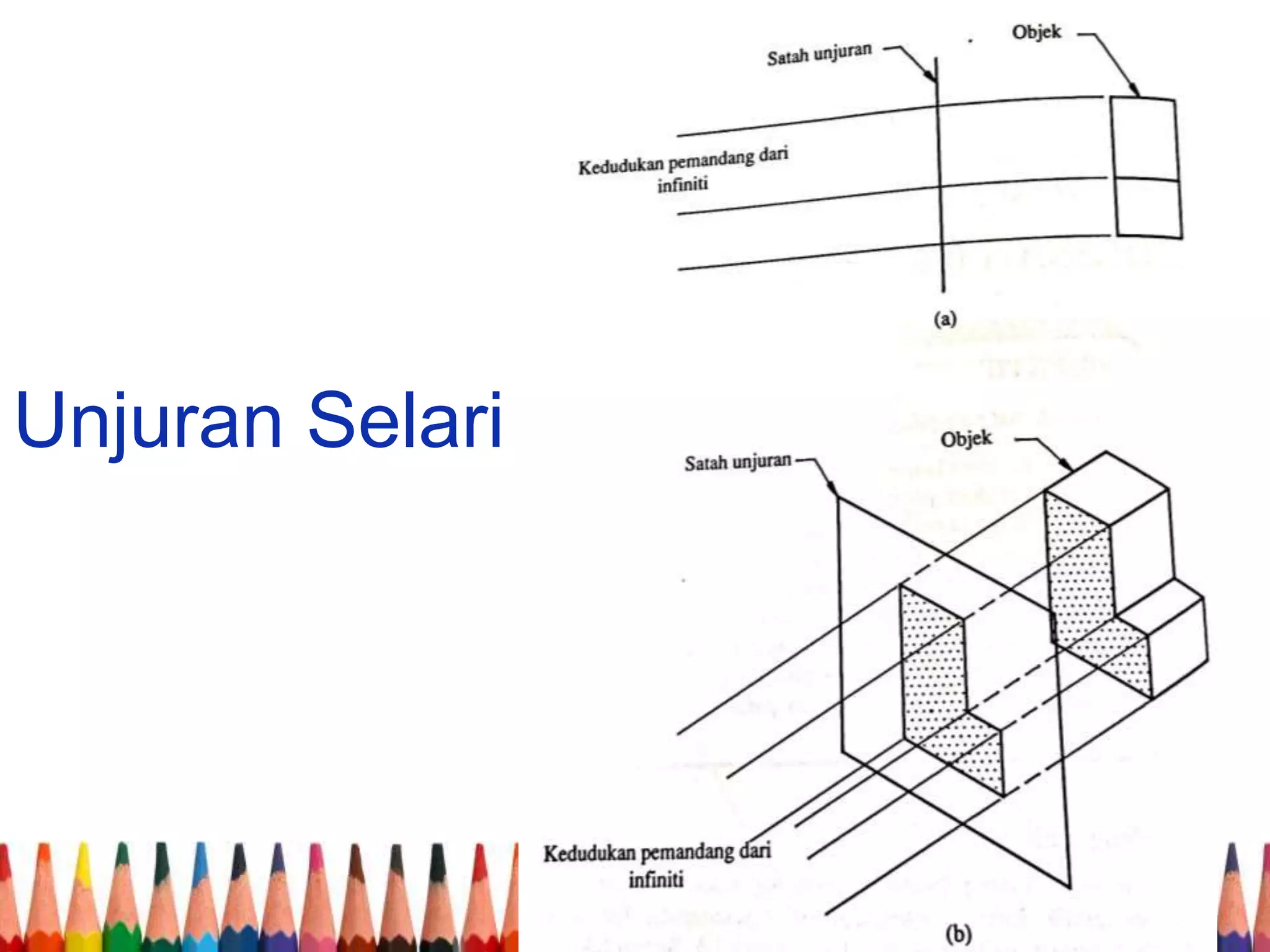 04 lukisan ortografik | PPTX