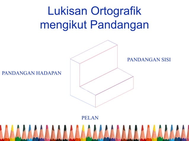 04 lukisan ortografik | PPTX