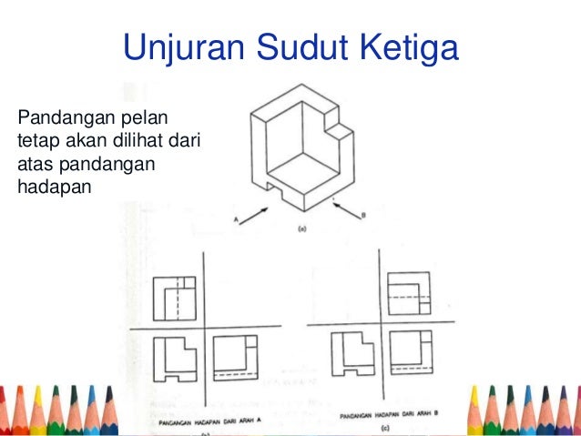 04 lukisan ortografik