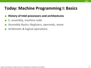 04-machine-basics great ppt ever you seen | PDF