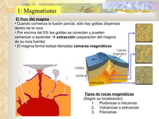 04 - Magmatismo y metamorfismo | PPT