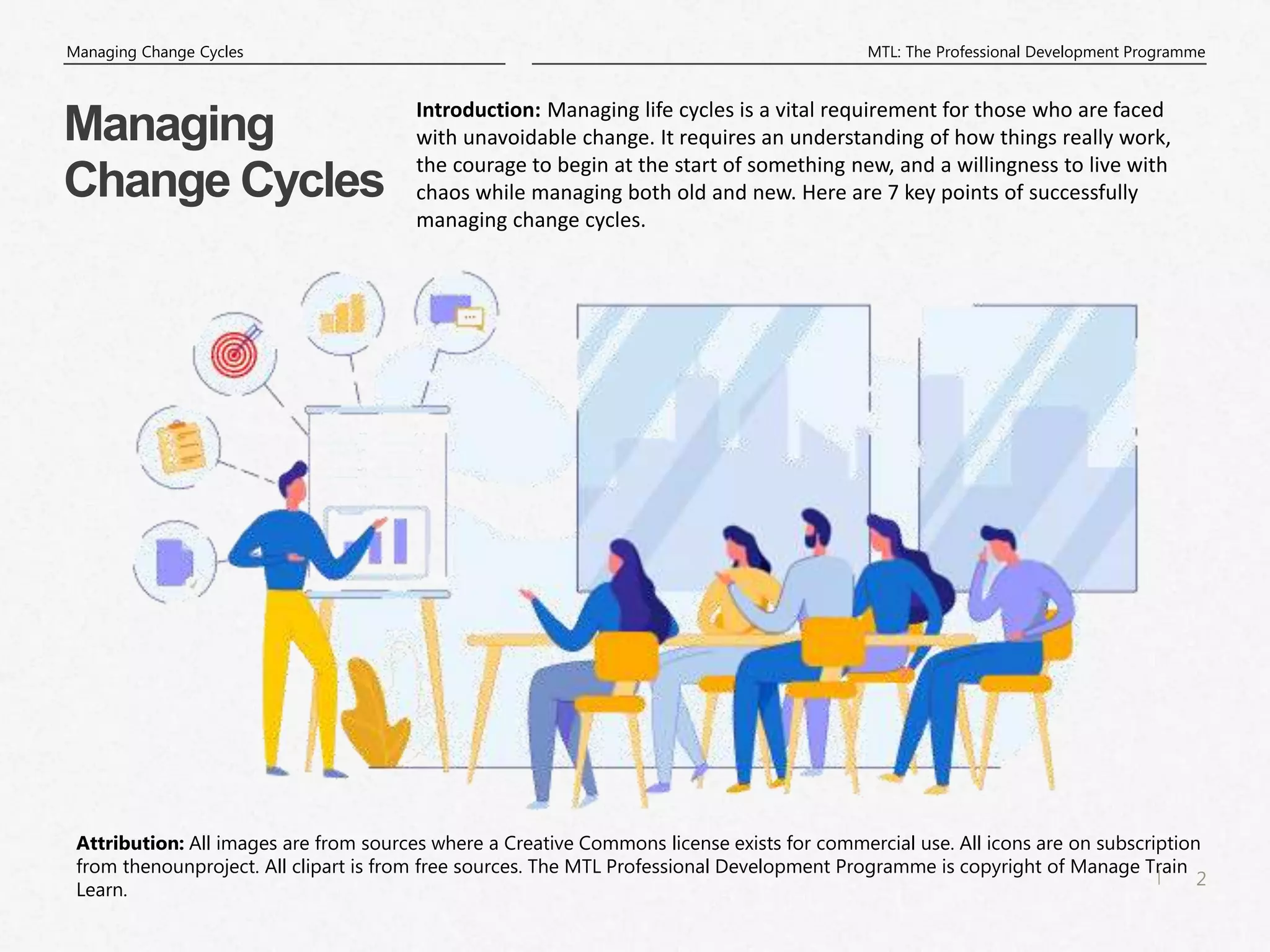 Managing Change Cycles | PPT