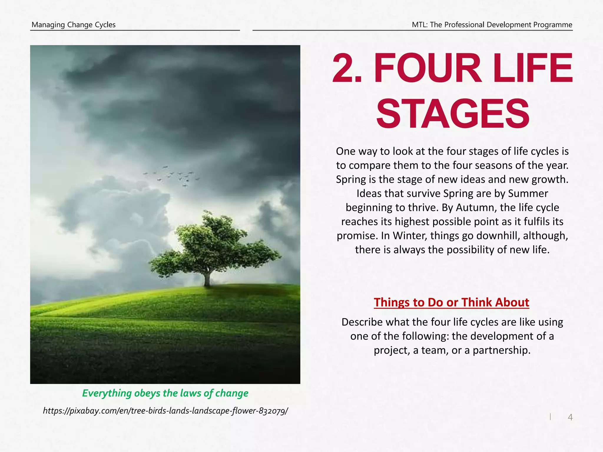 Managing Change Cycles | PPT