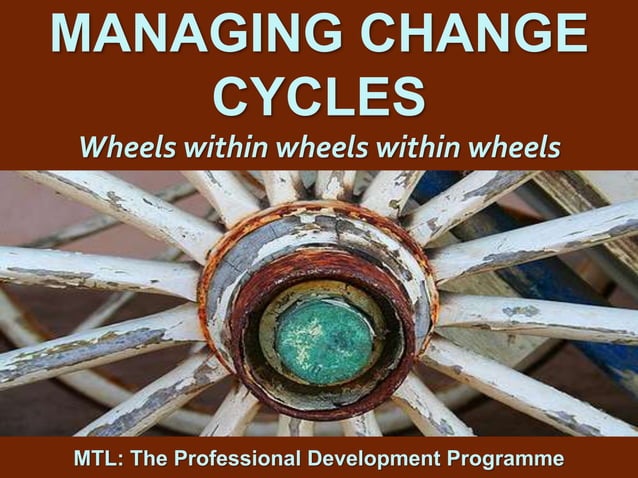 Managing Change Cycles | PPT