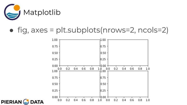 Matplotlib.pptx for data analysis and visualization | PPTX | Graphics ...