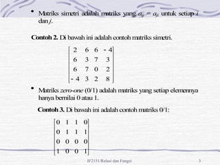 04-Matriks,Relasi, Fungsi materi matematika diskrit | PPT