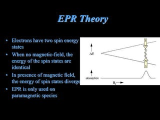 Electron Paramagnetic Resonance spectroscopy | PPT