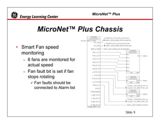 SISTEMA DE CONTROL MICRONET PLUS PARA TURBINAS TM2500 | PPT