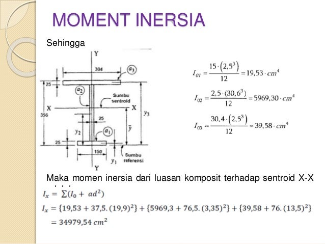 04 momen inersia