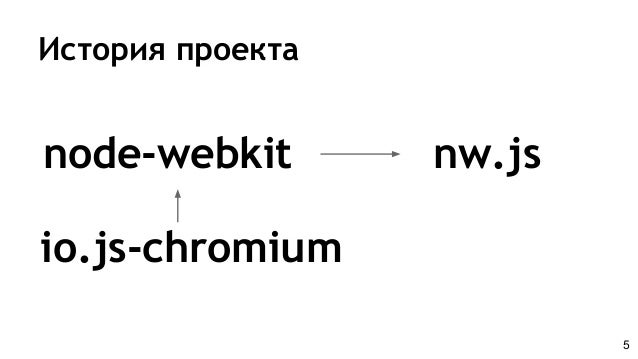 Доклад "nw.js: введение в кросс-платформенные декстопные приложения н…