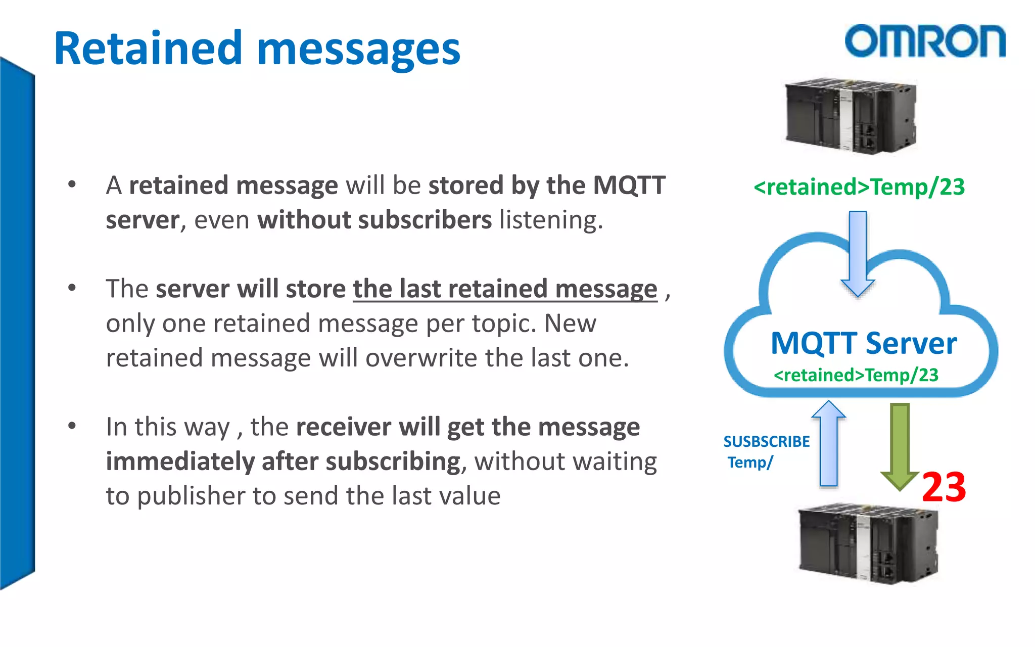 mqtt intro short | PPTX