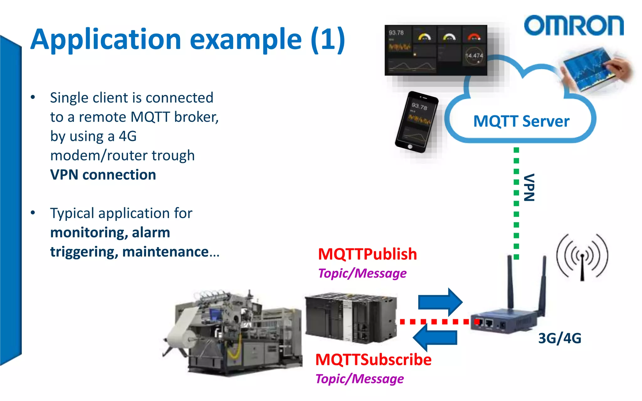 mqtt intro short | PPTX