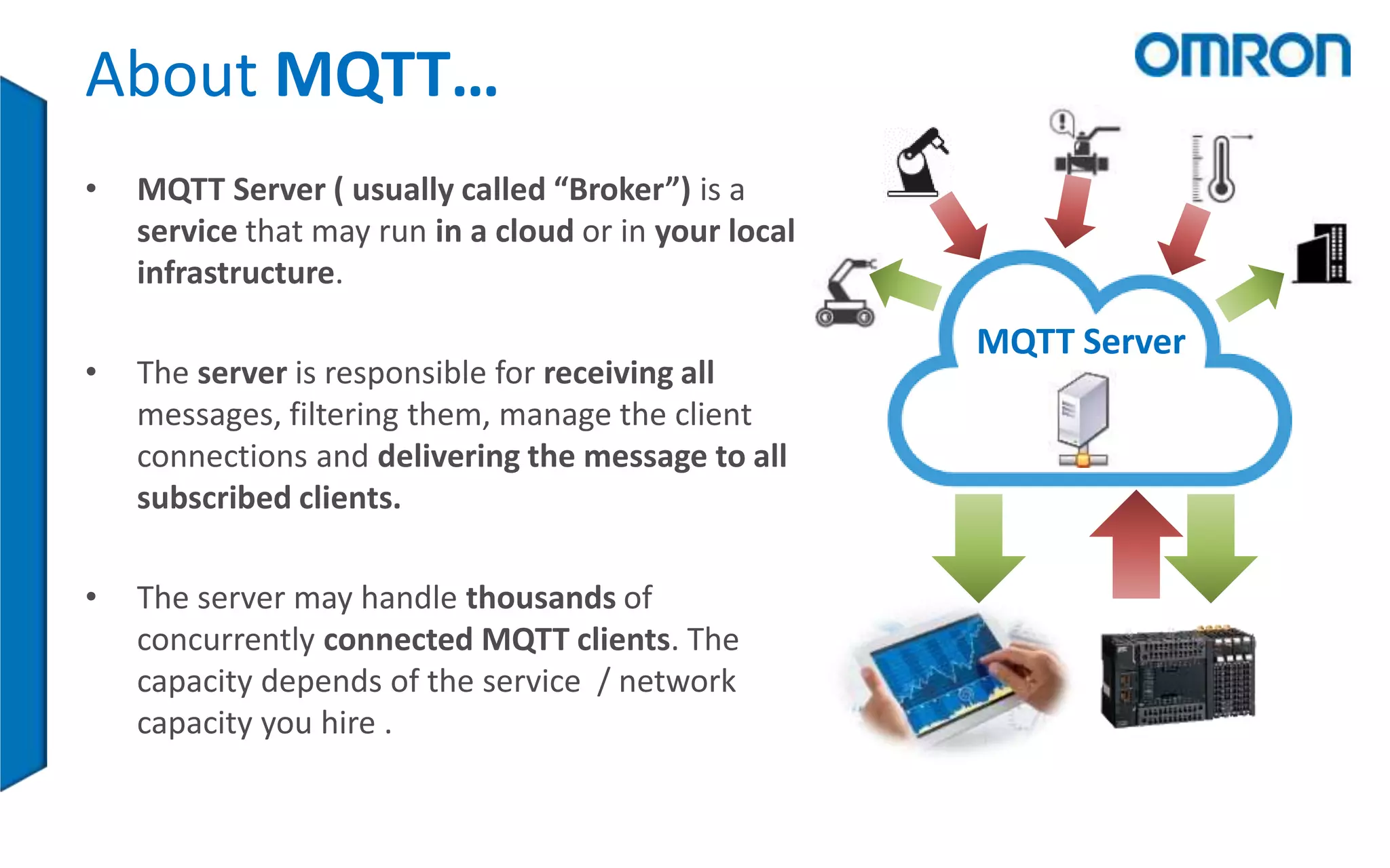 mqtt intro short | PPT