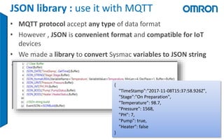 mqtt intro short | PPTX