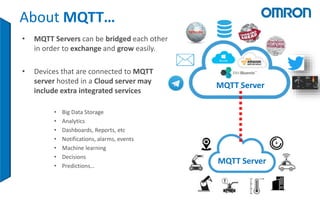 mqtt intro short | PPTX