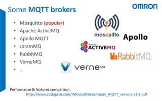 mqtt intro short | PPTX