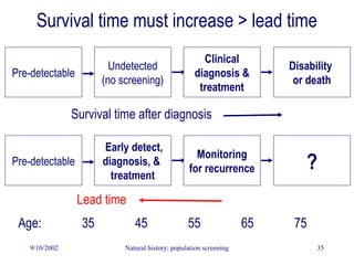 04 Natural history of disease / population screening | PPT