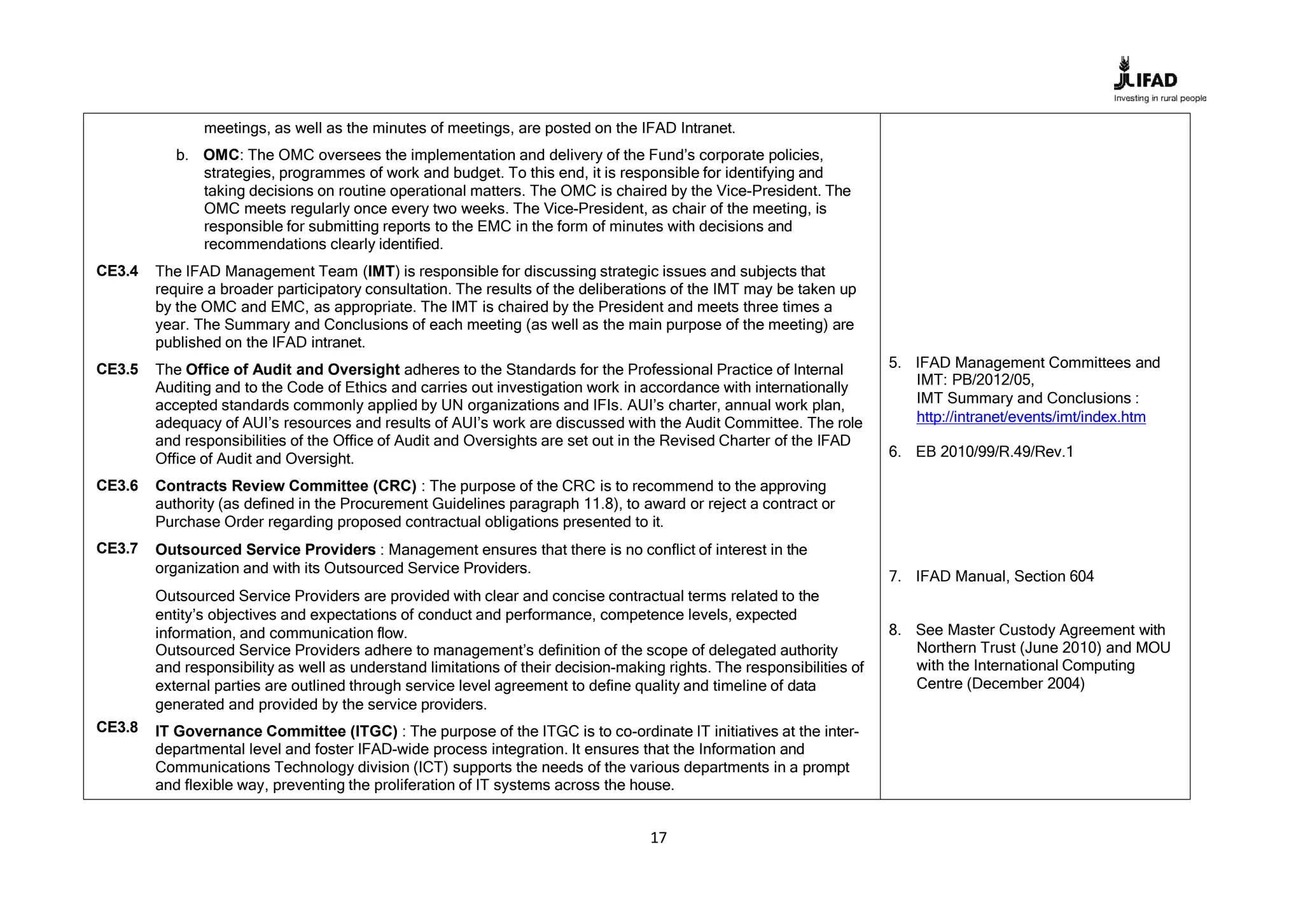 04-New COSO Principles applied in IFAD DECEMBER 2015 Final.pptx
