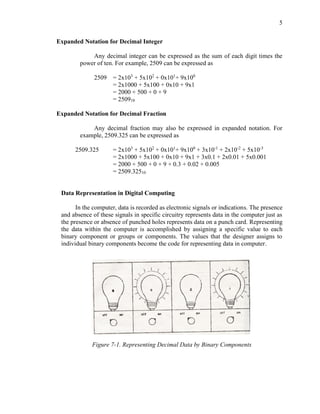 Number Systems Basic Concepts | PDF