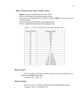Number Systems Basic Concepts | PDF