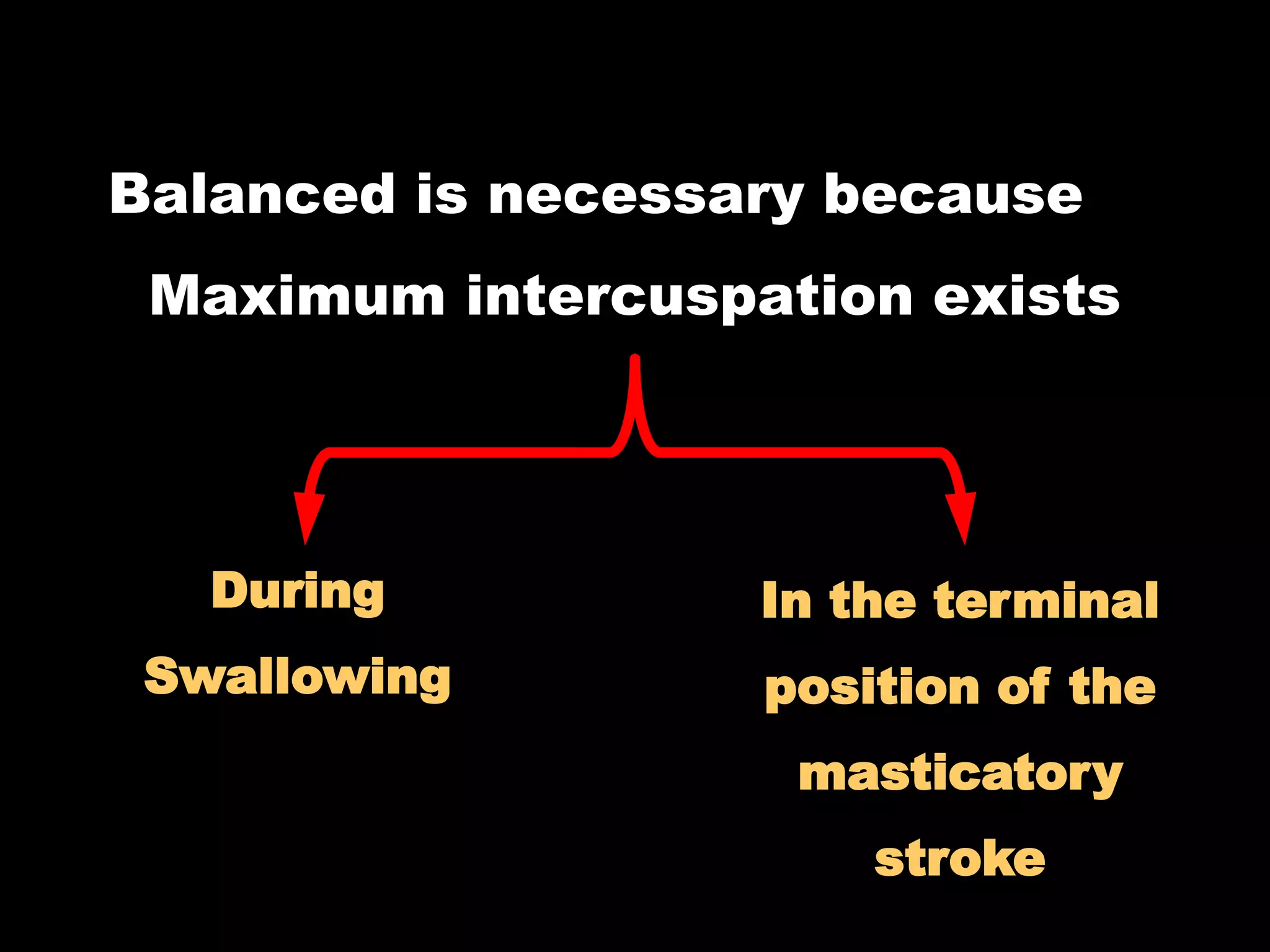 04- Occlusion in prosthodontics- Concepts of occlusion.ppt