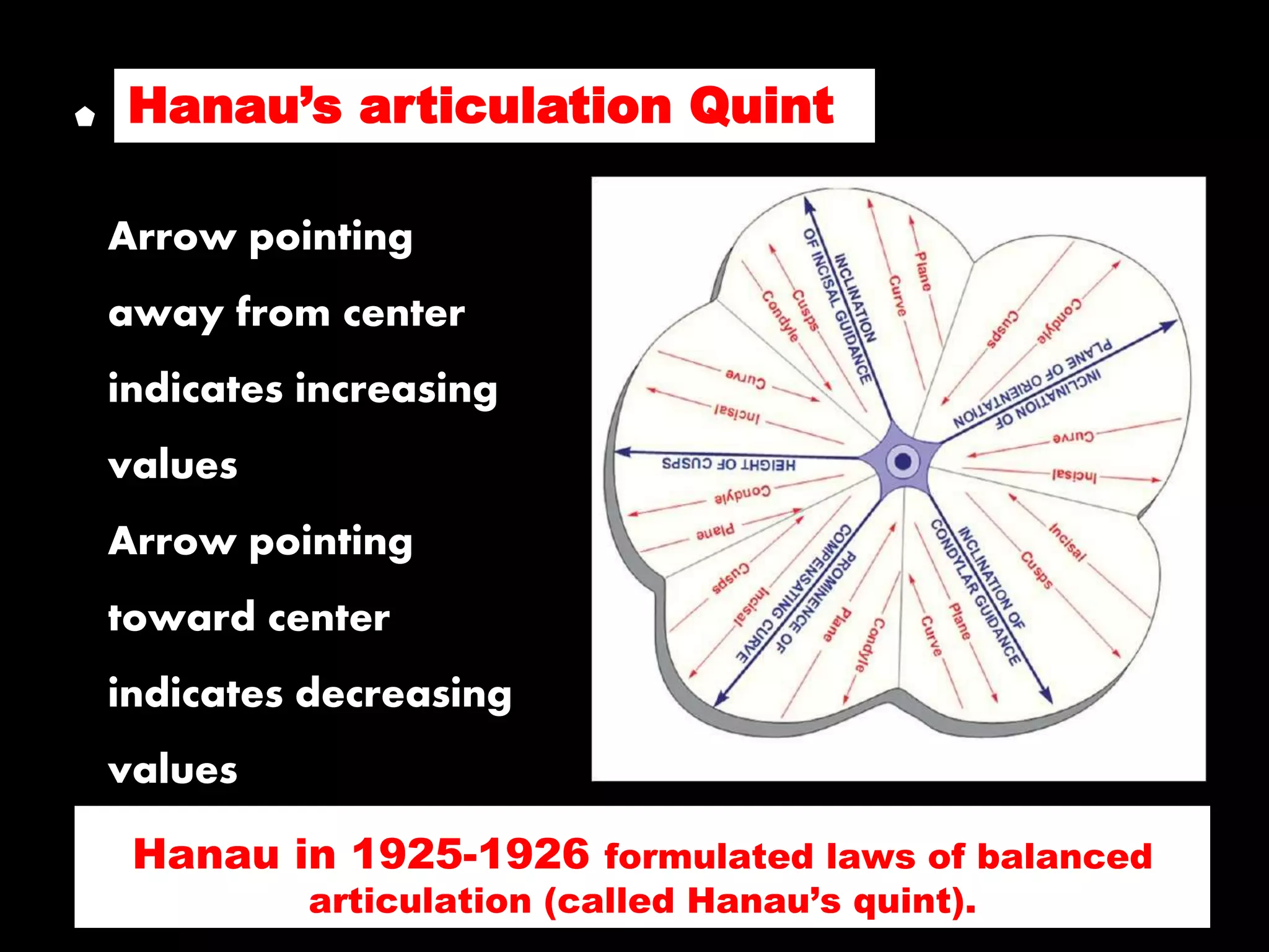 04- Occlusion in prosthodontics- Concepts of occlusion.ppt
