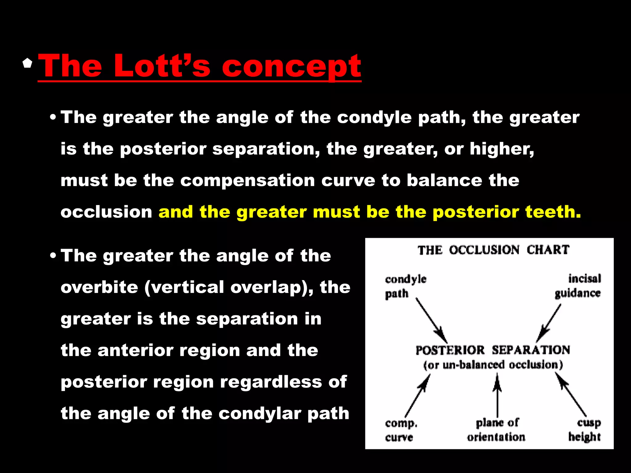 04- Occlusion in prosthodontics- Concepts of occlusion.ppt