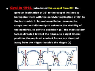 04- Occlusion in prosthodontics- Concepts of occlusion.ppt