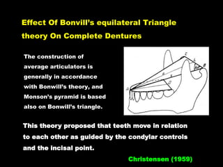 04- Occlusion in prosthodontics- Concepts of occlusion.ppt
