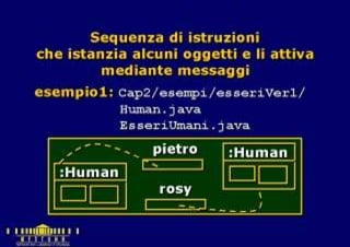 Lezione 04 Java - Oggetti, classi e messaggi | PDF